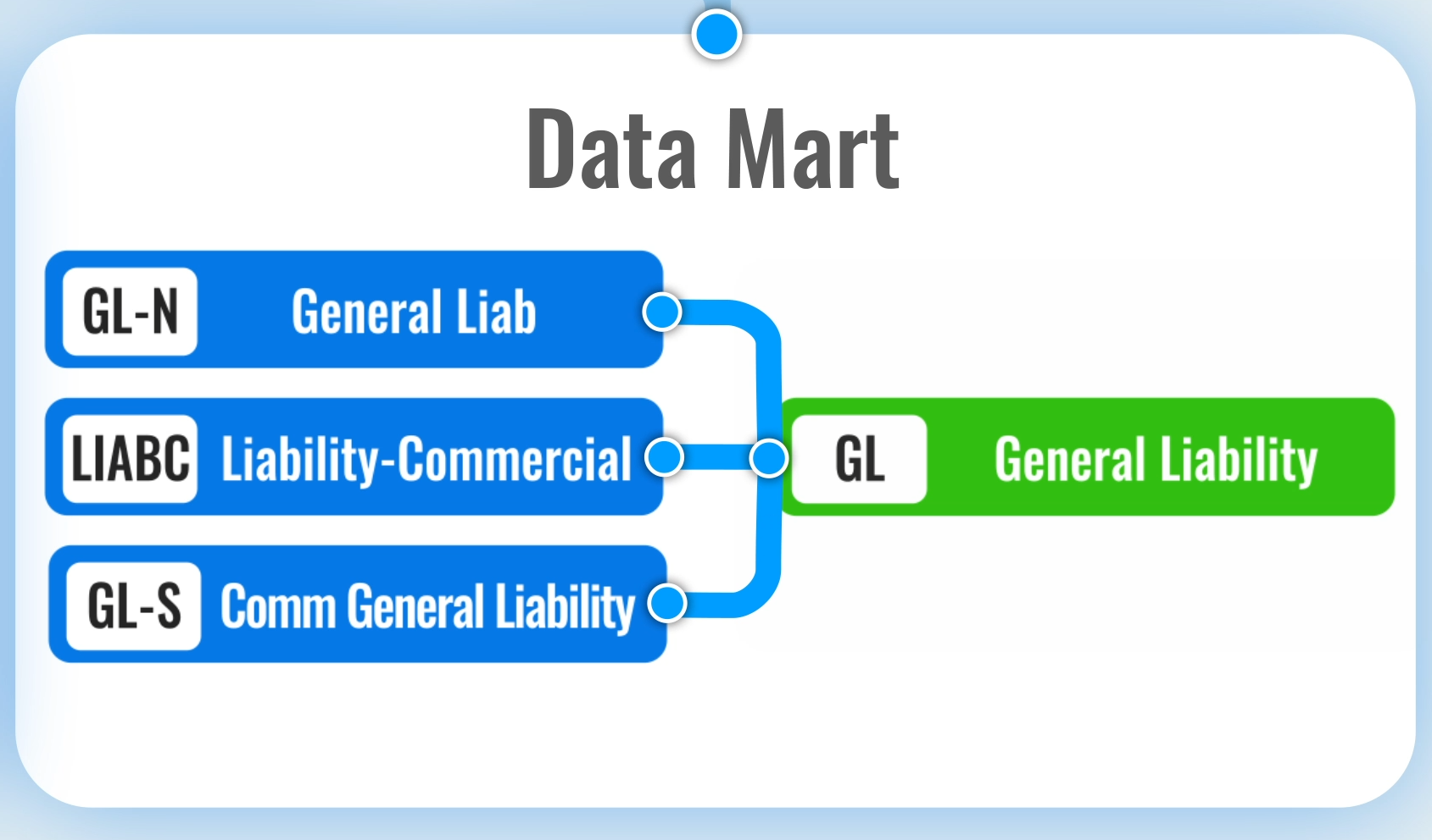 【Guide】Build Entity Resolution Software for Scalable Data Matching ... 【Guide】Build Entity Resolution Software for Scalable Data Matching ...