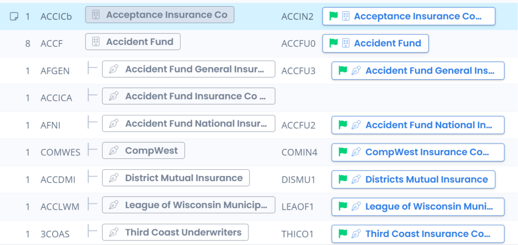 【Guide】Build Entity Resolution Software for Scalable Data Matching – RecordLinker – Build or Buy ...