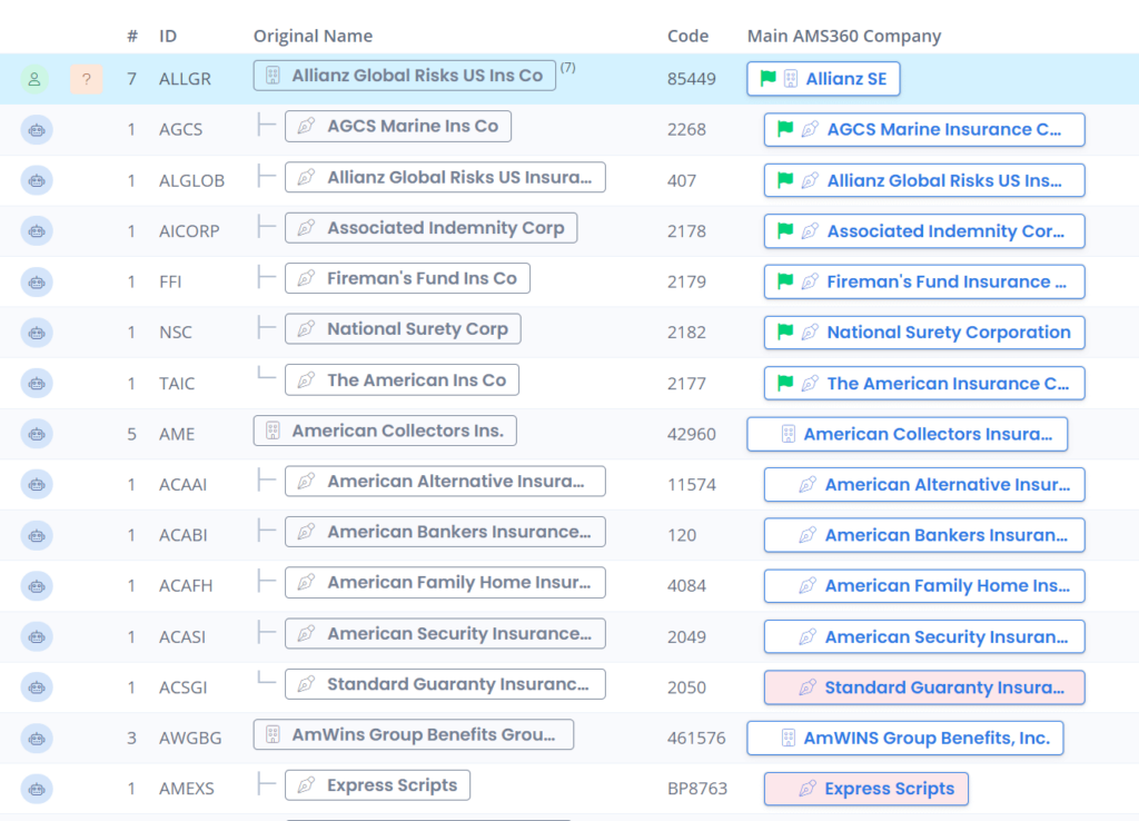 About RecordLinker: Machine-Learning-Based Entity Resolution Software – Entity Resolution AI ...
